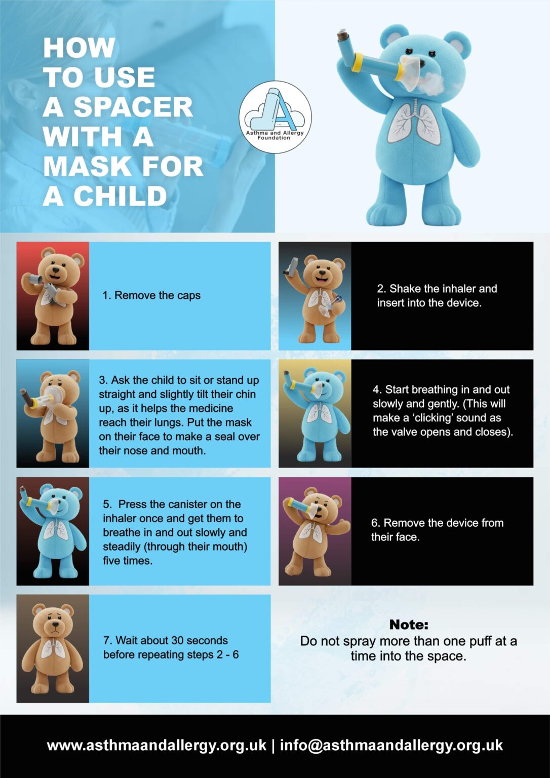RESOURCES - Asthma and Allergy Foundation